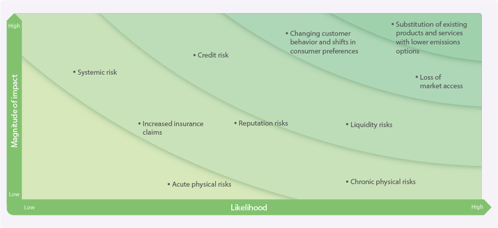 Responsibility-CSR2018